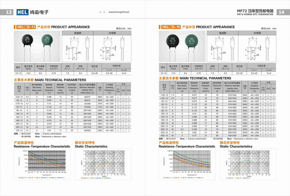 Hongzhi Elec NTC datasheet page 9