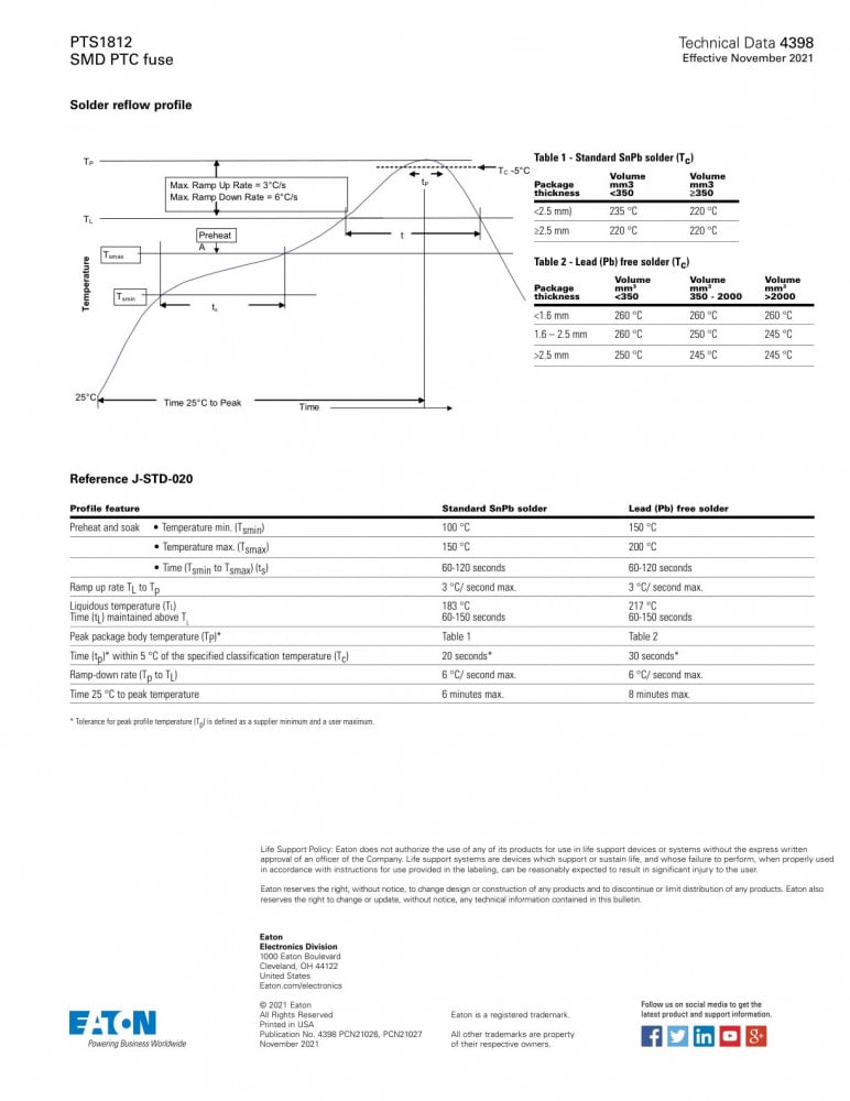 Eaton PTS1812 datasheet page 5