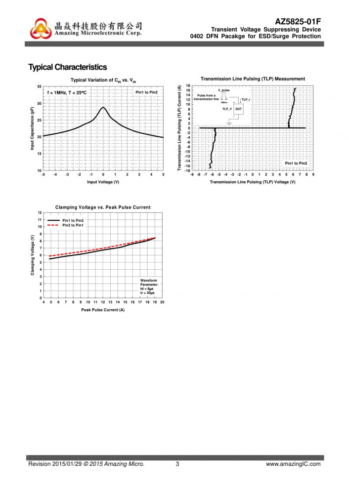 AZ5825-01F datasheet page 3