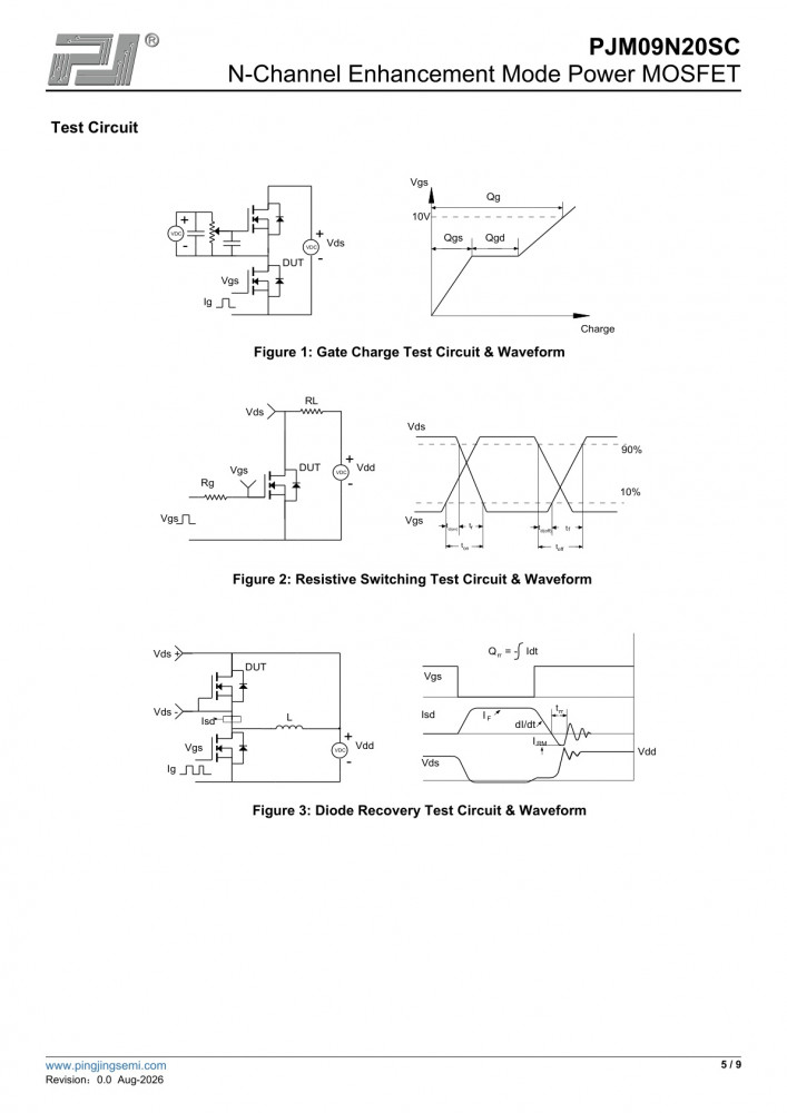 PJM09N20SC datasheet page 5