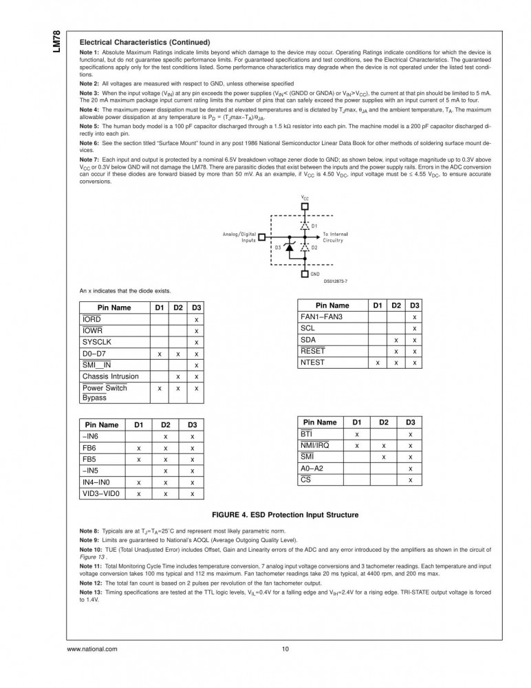 LM78CCVF-J datasheet page 10