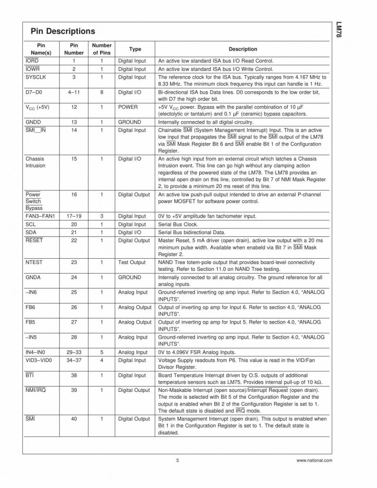 LM78CCVF-J datasheet page 3