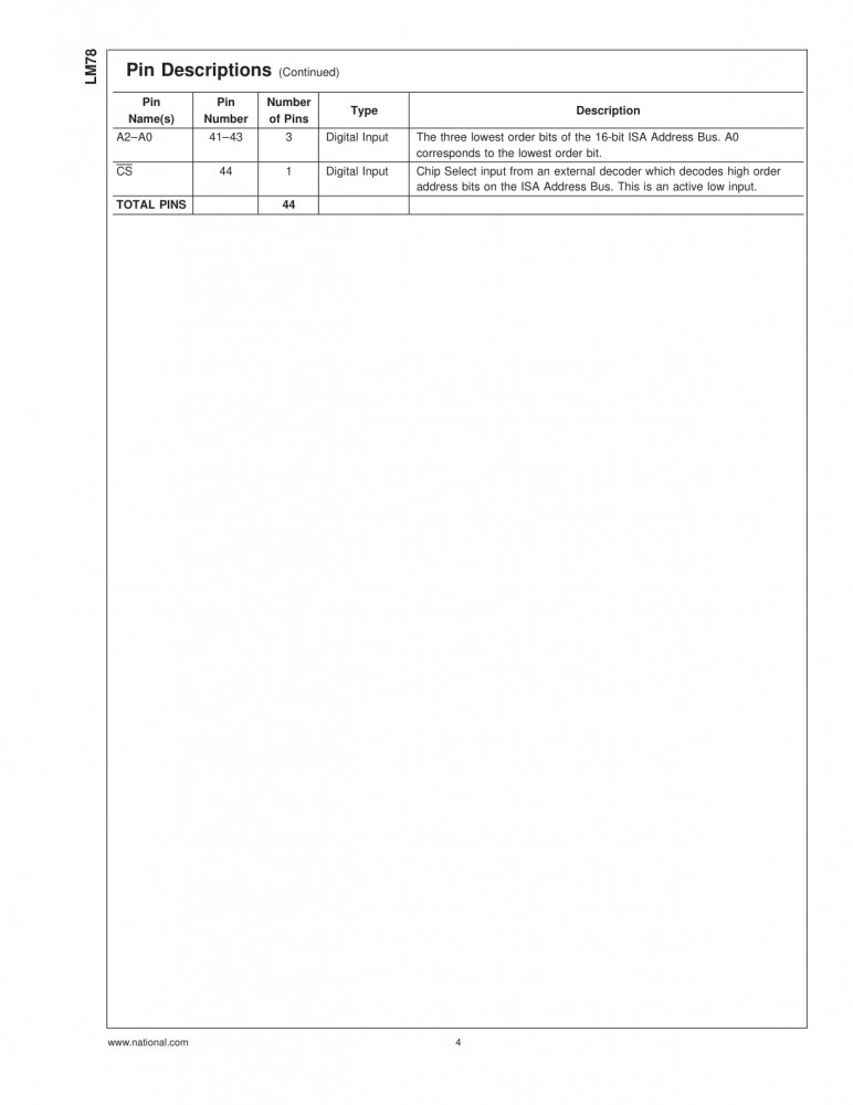 LM78CCVF-J datasheet page 4