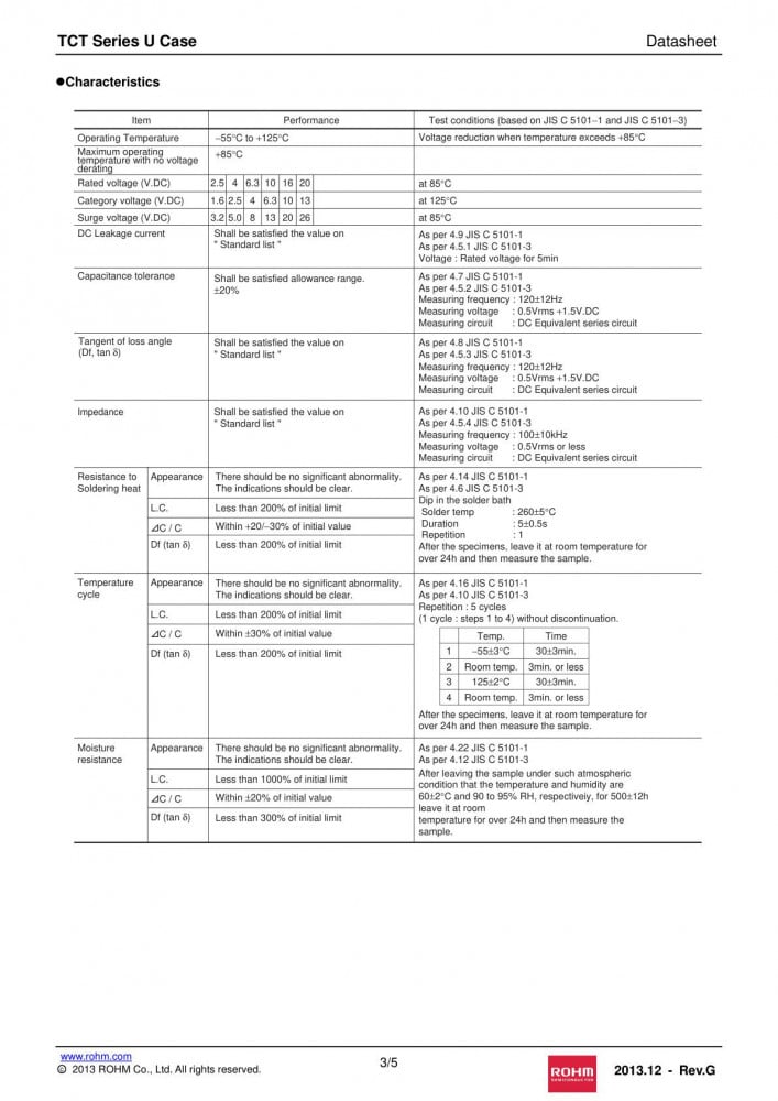 ROHM TCT series document page 3