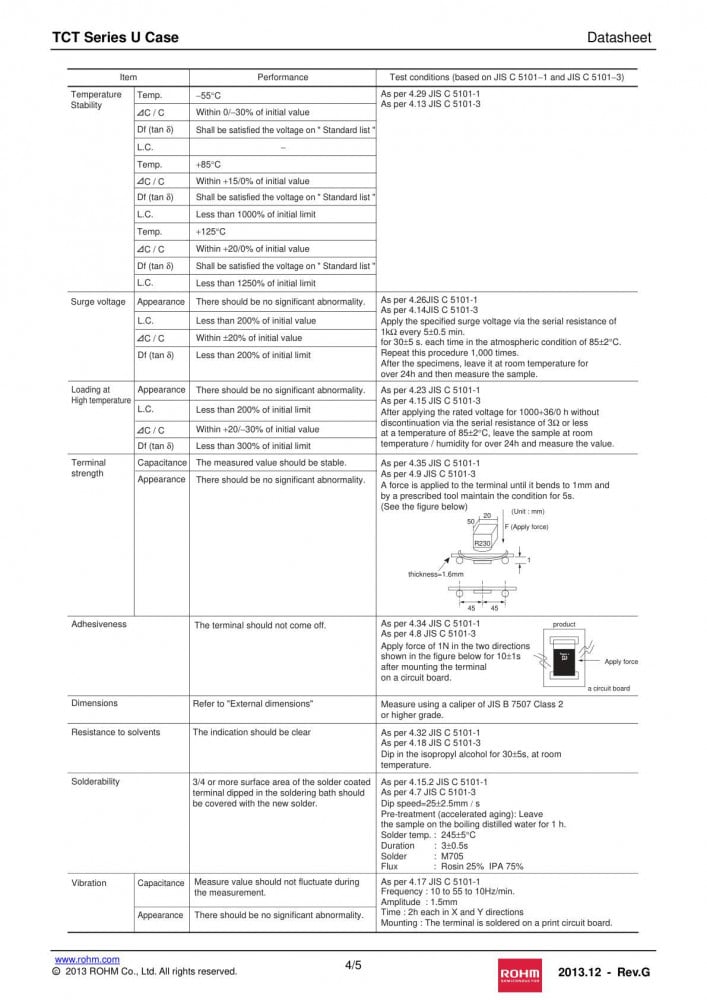 ROHM TCT series document page 4