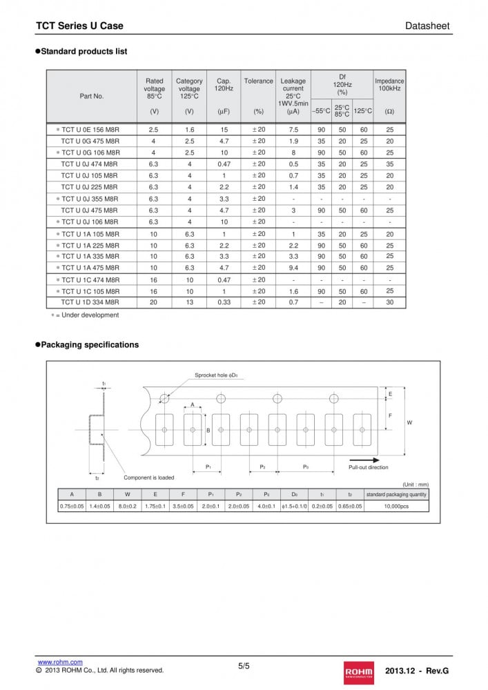 ROHM TCT series document page 5