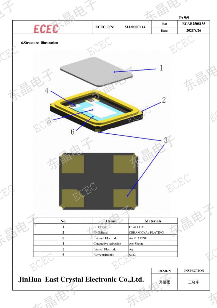 M32000C114 specification page 10
