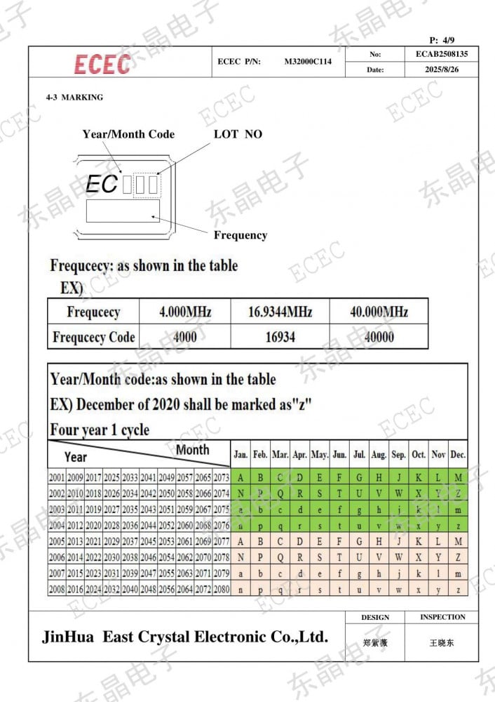 M32000C114 specification page 5