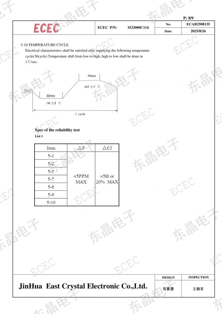 M32000C114 specification page 9