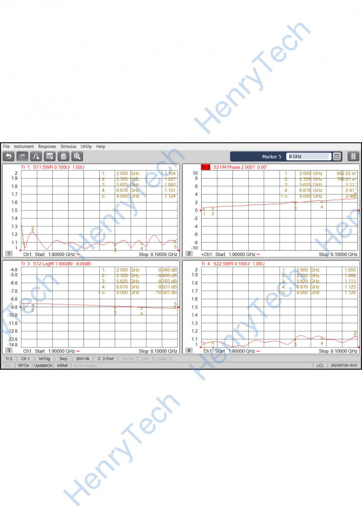 HLT-2/8-8S datasheet page 8