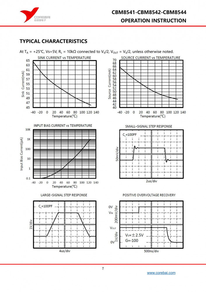 CBM8542AMS8 datasheet page 7