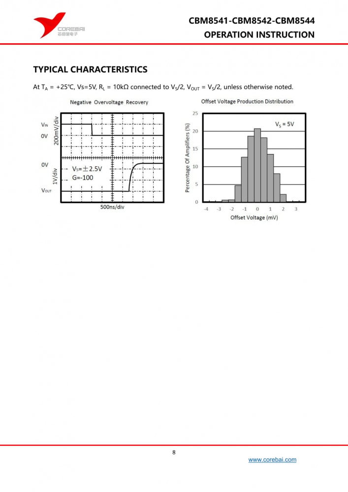 CBM8542AMS8 datasheet page 8