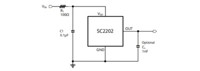 SC2202 for sale