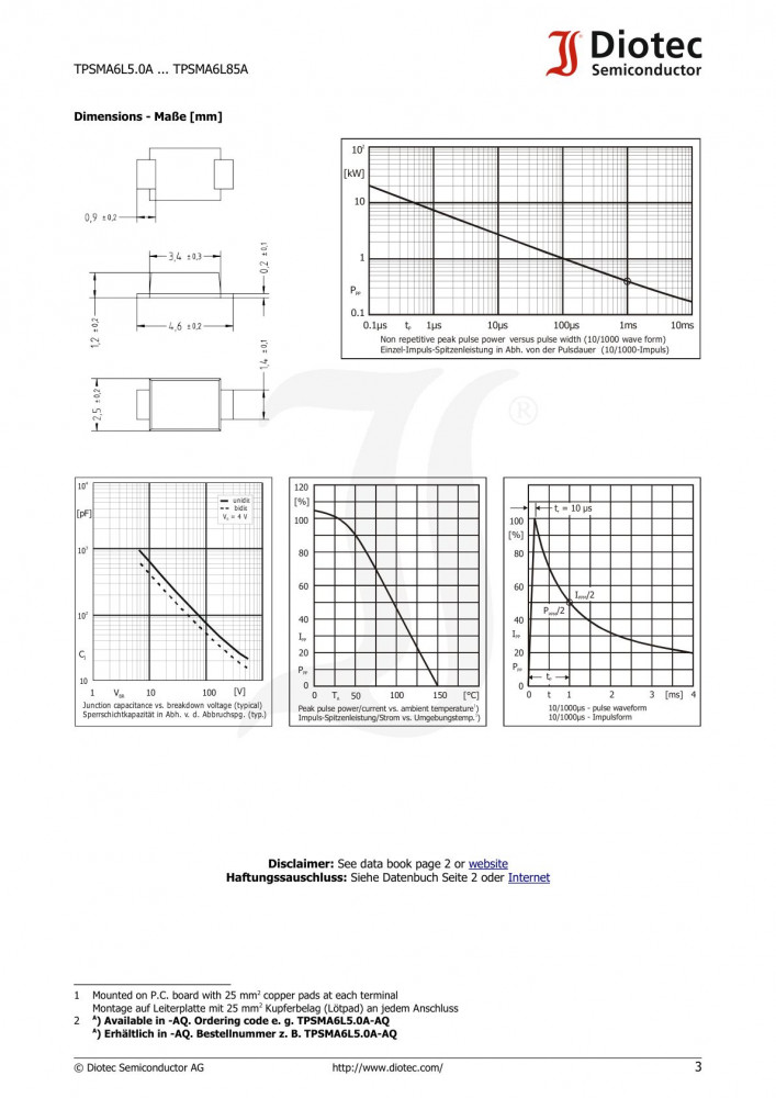 TPSMA6L11A technical document, page 3