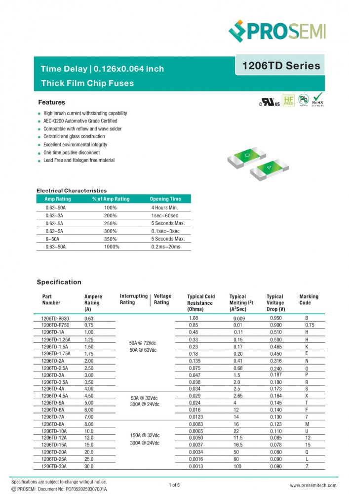 1206TD series technical document page 1