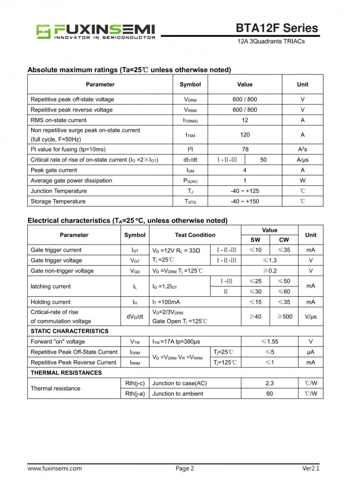 BTA12F-800CW datasheet page 2
