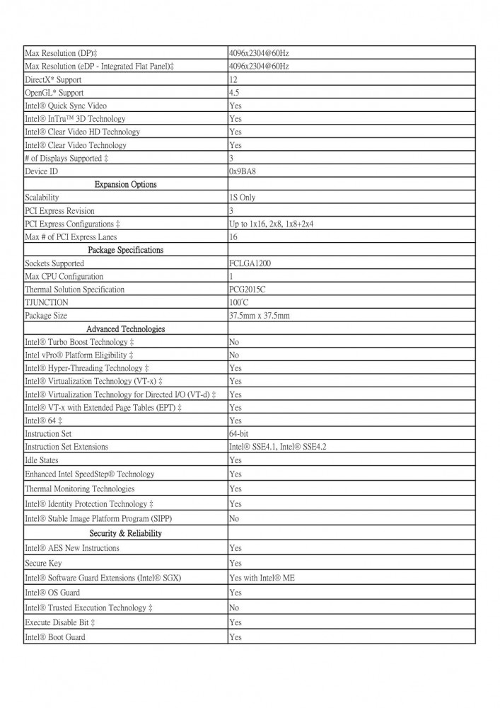 Product document page 2