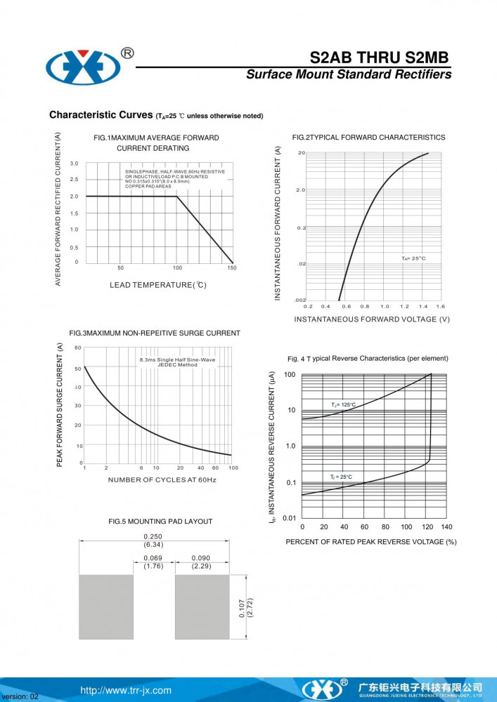 JUXING S2MB datasheet page 2