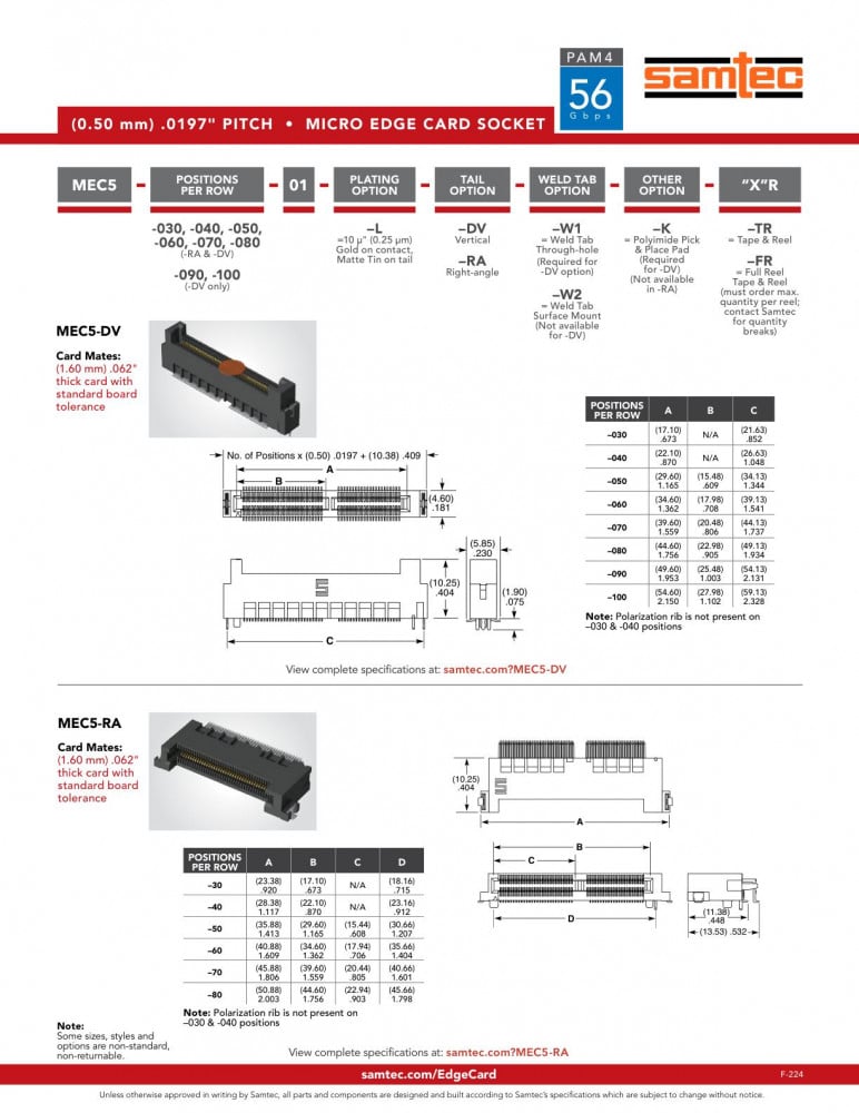 Samtec MEC5-DV ordering and dimensions documentation page 2