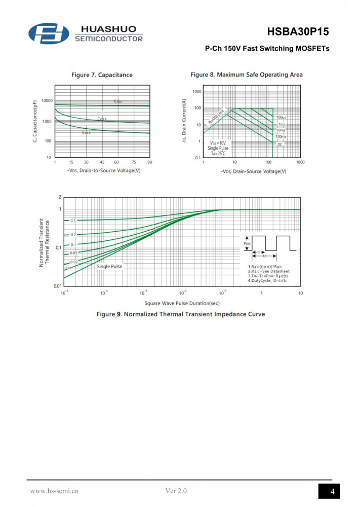 HSBA30P15 datasheet page 4