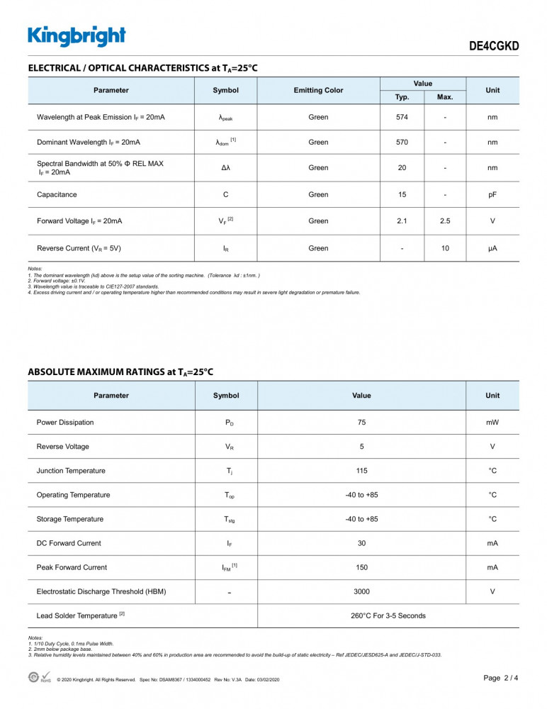 DE4CGKD datasheet page 2