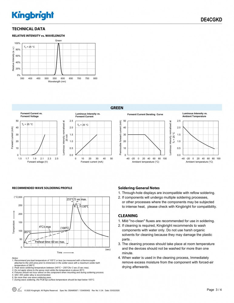 DE4CGKD datasheet page 3