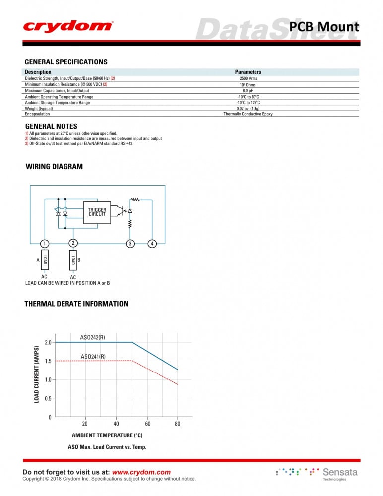 Sensata ASO242 datasheet page 2