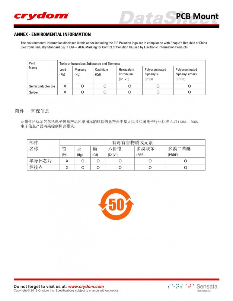 Sensata ASO242 datasheet page 5
