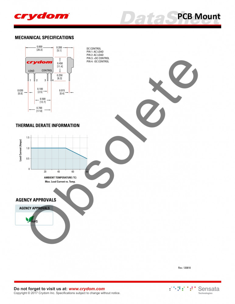 SPA6191 technical document page 2