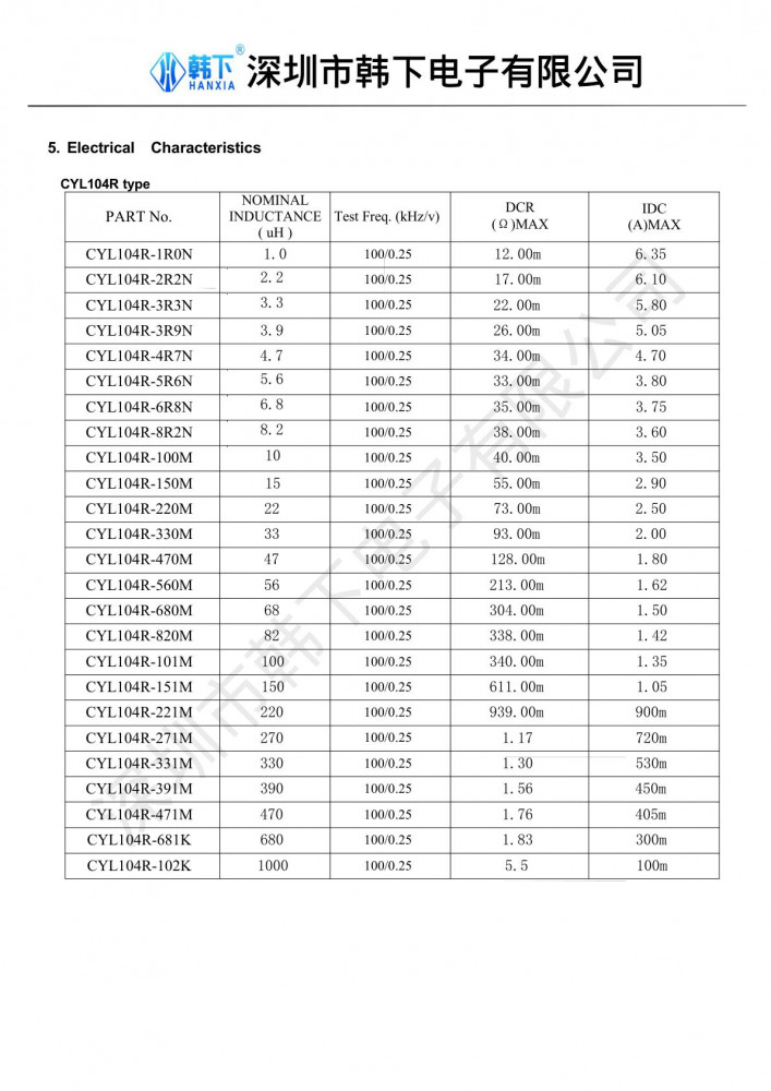 HX CYL104R-1MH specification page 3