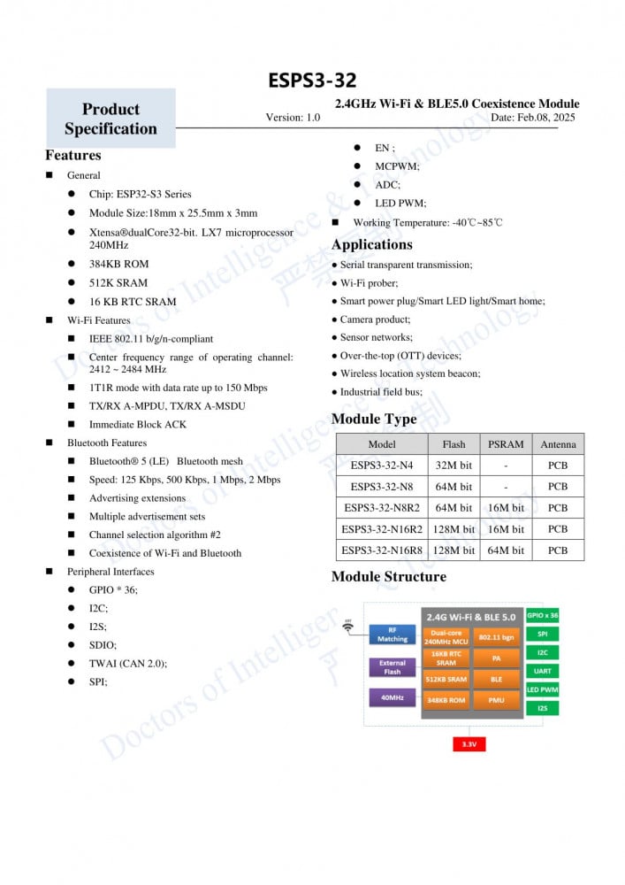 ESPS3-32 datasheet page 1