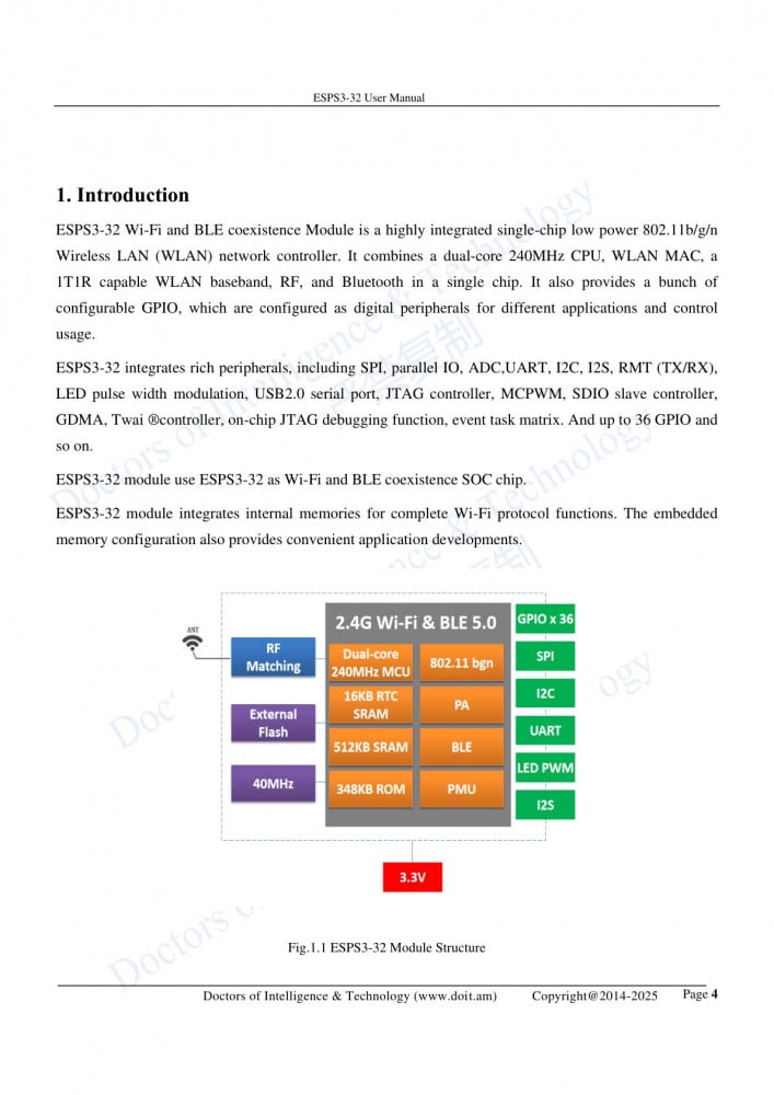 ESPS3-32 datasheet page 4
