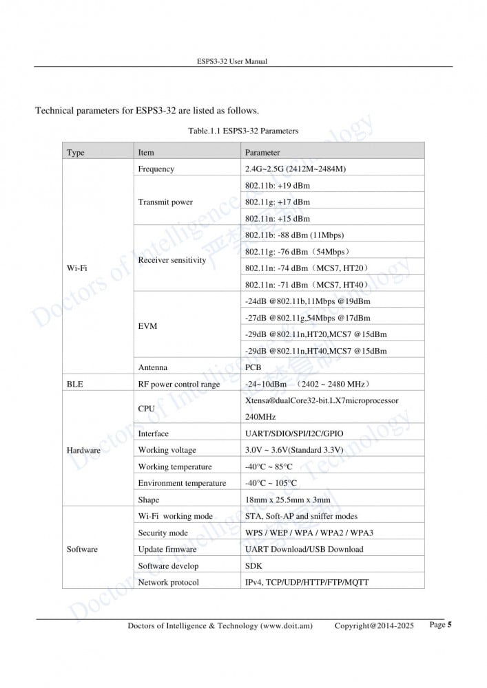 ESPS3-32 datasheet page 5