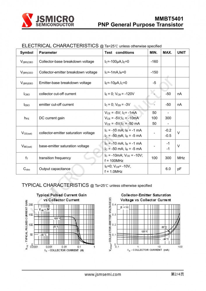 MMBT5401 datasheet page 2