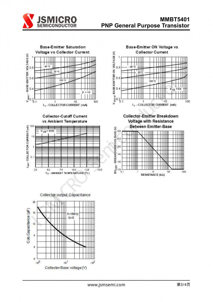 MMBT5401 datasheet page 3