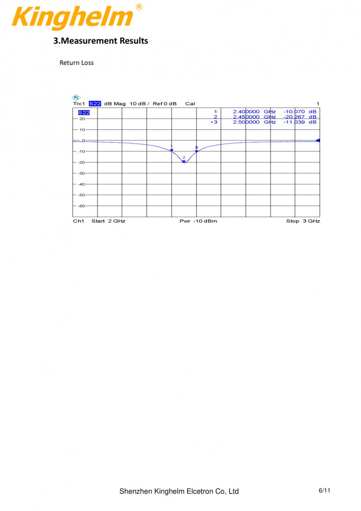 KH-5020D245M0X datasheet page 6