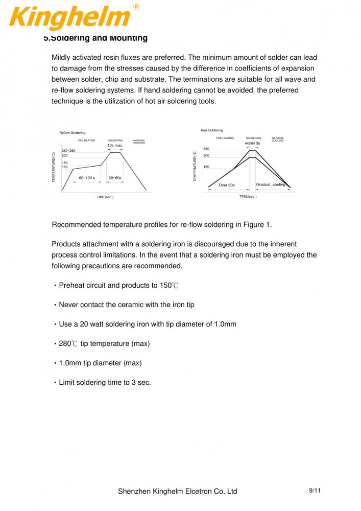 KH-5020D245M0X datasheet page 9