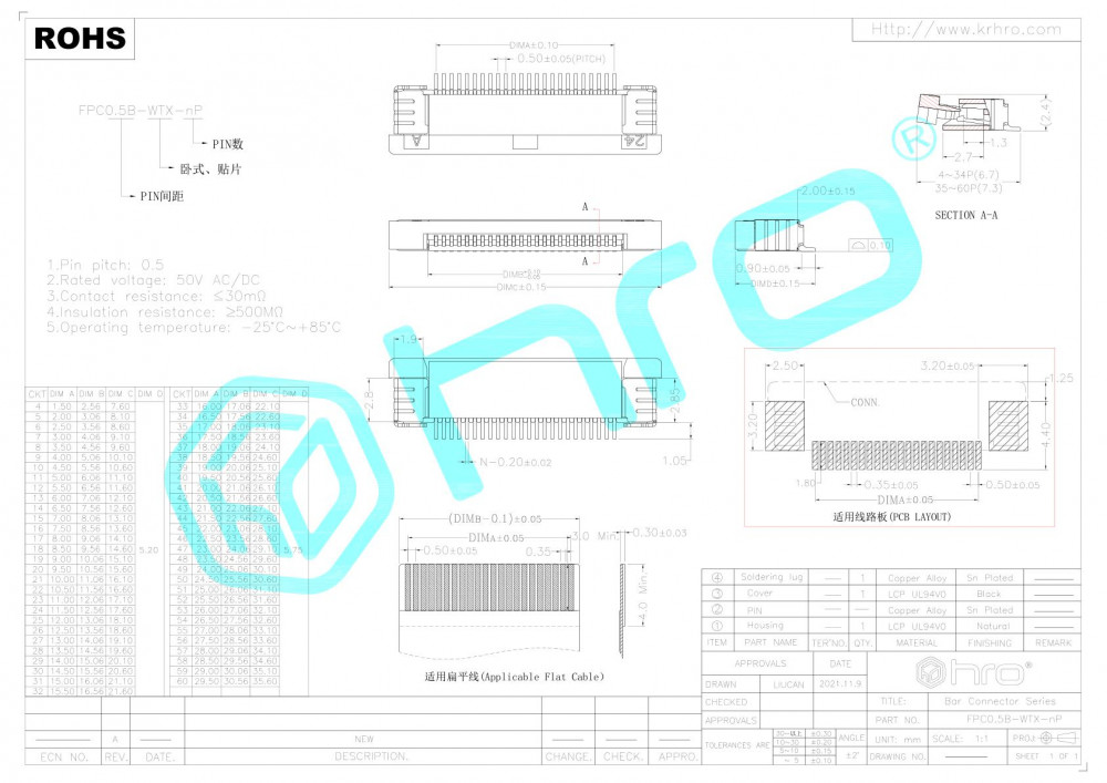 FPC0.5B-WTX-32P technical document preview