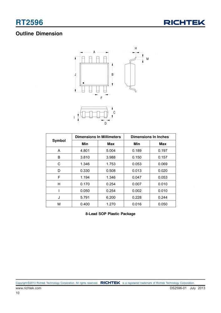 RT2596 datasheet page 10