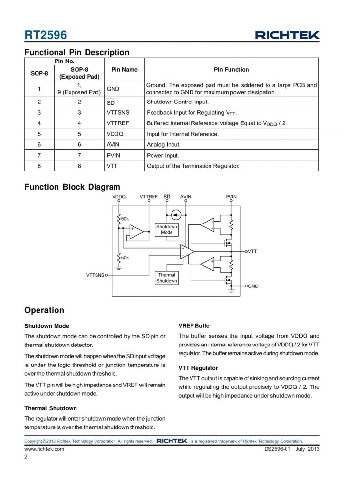 RT2596 datasheet page 2