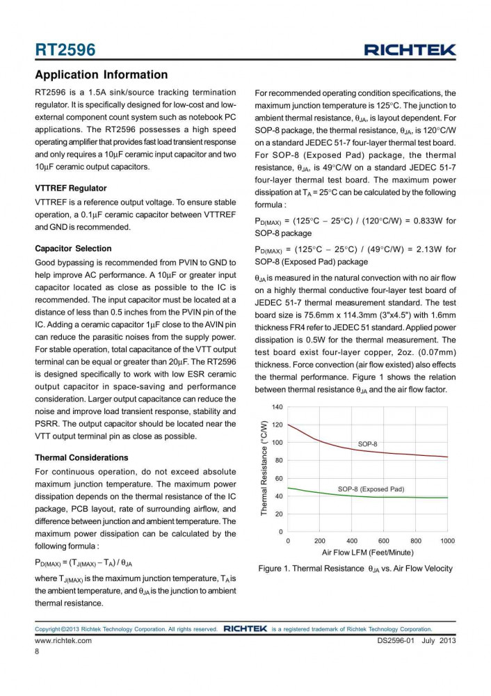 RT2596 datasheet page 8