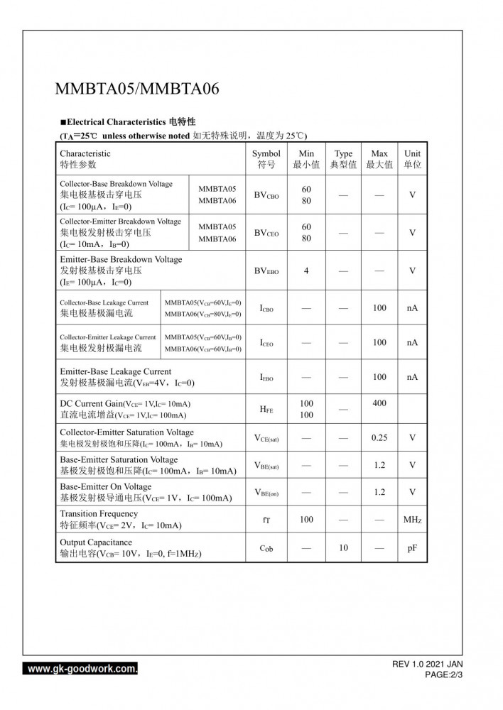 GOODWORK MMBTA05 datasheet page 2