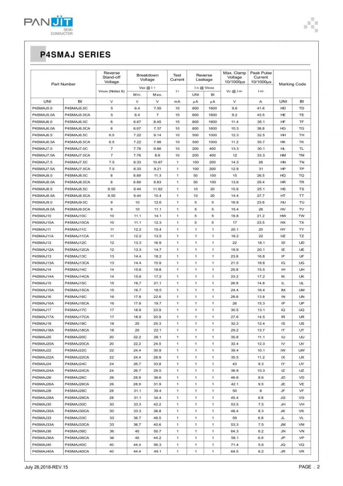 PANJIT P4SMAJ series datasheet page 2