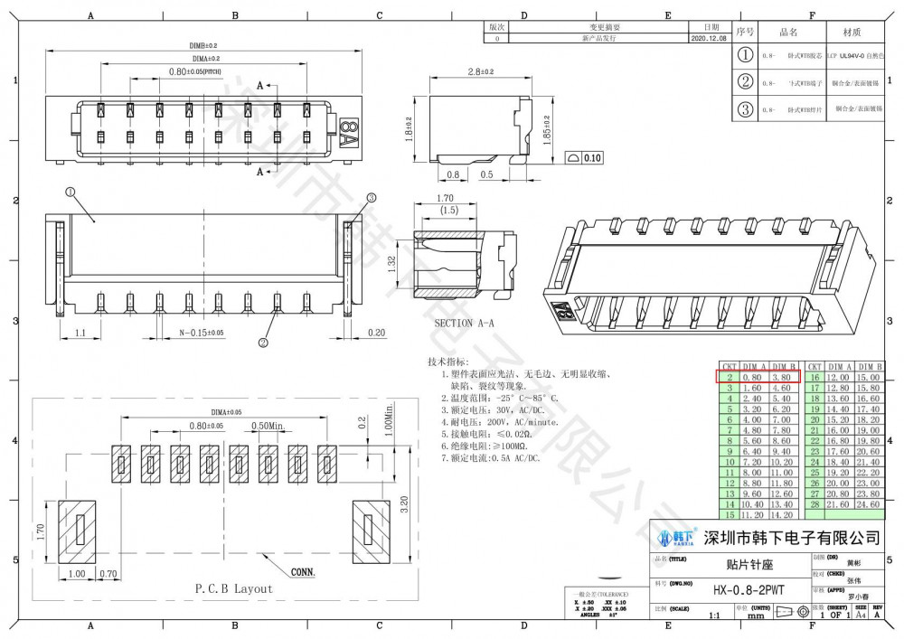 HX-0.8-2PWT technical document page