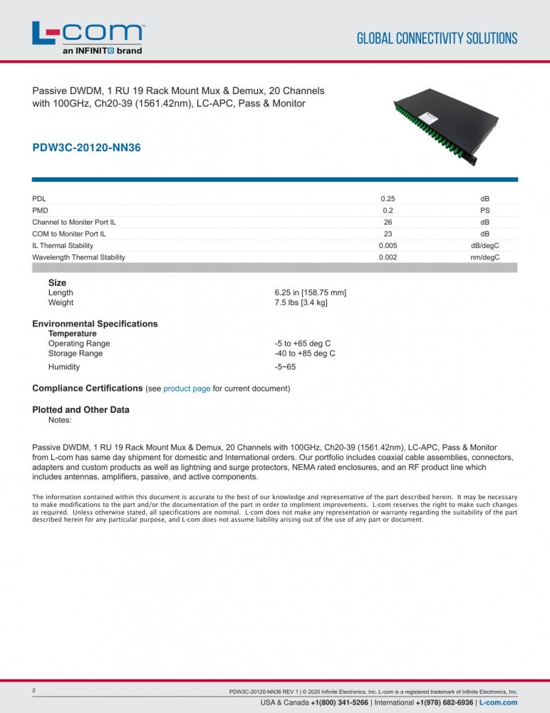 PDW3C-20120-NN36 technical document page 2