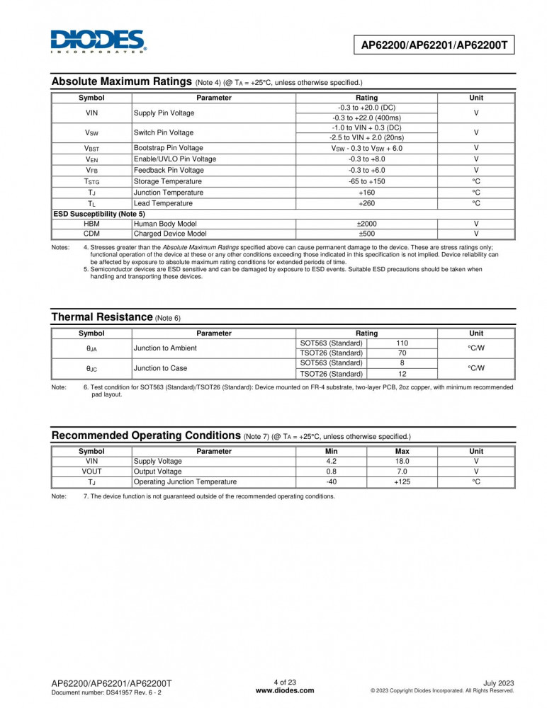 AP62201 datasheet page 4