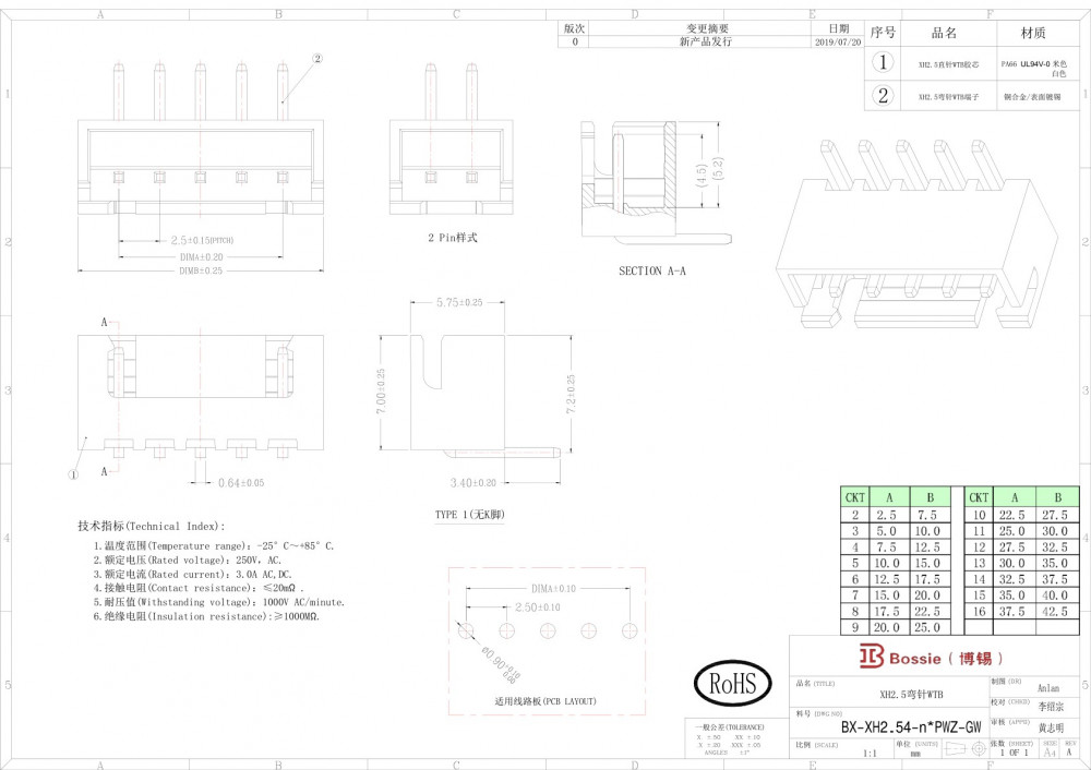 BX-XH2.54-4PWZ-GW technical document