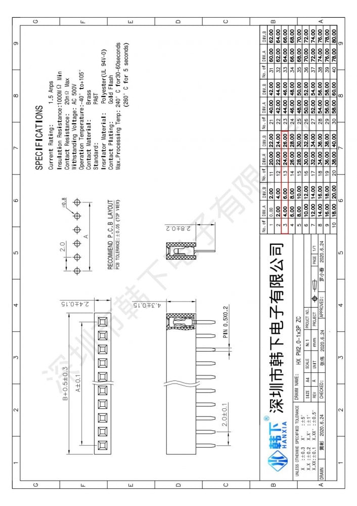 HX PM2.0-1x3P ZC specification page 1