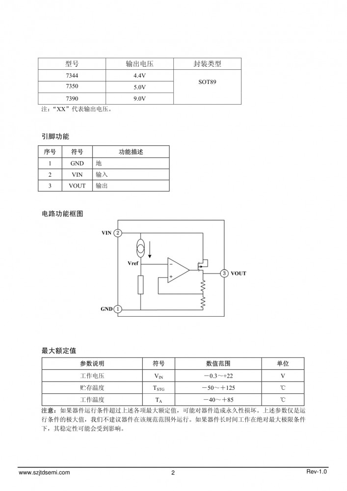 JTD7333 datasheet page 2