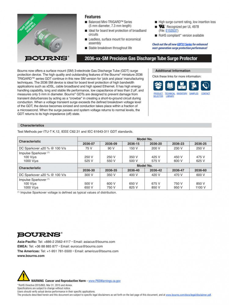 2036-07-SMLF technical document page 1